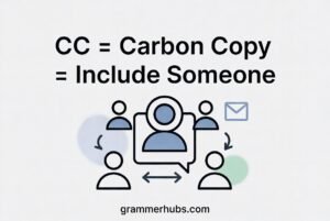 What Does CC Mean in Text? Simple Meaning Explained